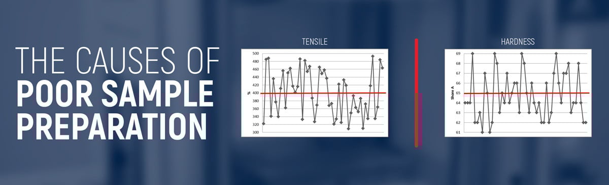 Causes of Poor Sample Preparation