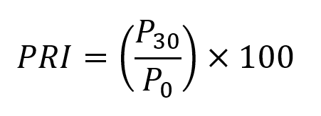 Plasticity Retention Index (PRI) Explained: ISO 2930 and the Rapid ...