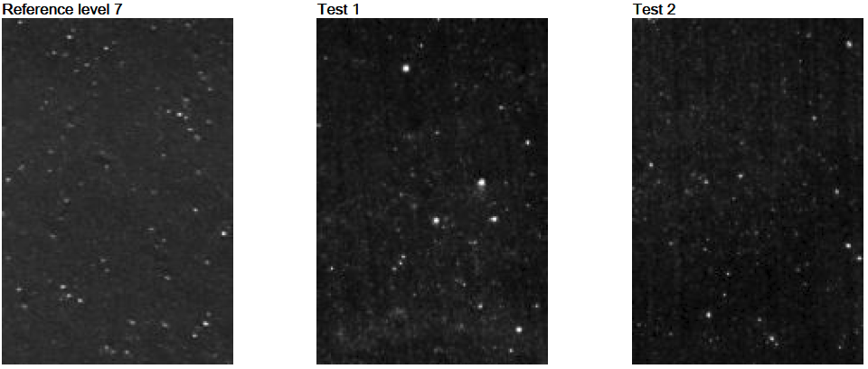 MonTech Tips: Dispersion Testing Data Points Explained